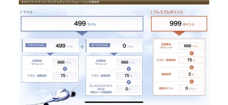 【PP最大2倍】2025年ANAプレミアムポイントキャンペーンまとめ【4月最新】｜PrimeTravel