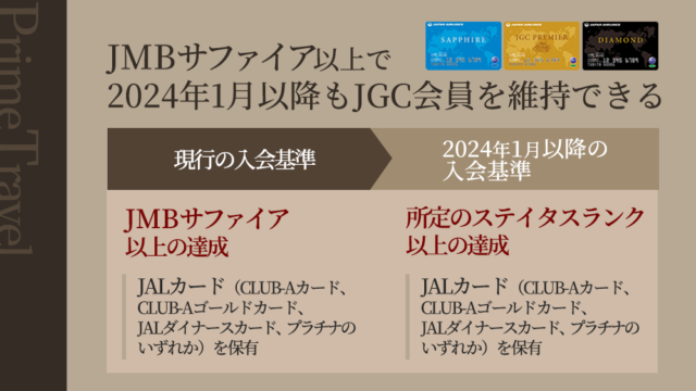 JGC(JALグローバルクラブ)とは？特典やメリットまとめ｜PrimeTravel