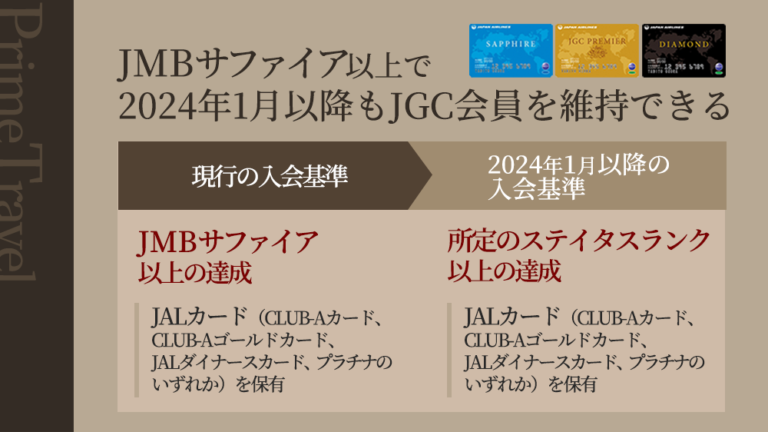 JGC(JALグローバルクラブ)とは？特典やメリットまとめ｜PrimeTravel